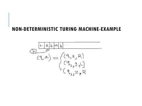 Automata Theory Turing Machine Pptx Programming Languages Computing