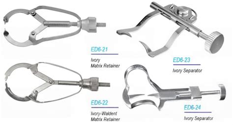 Matrix Separator Izal Medical Istruments