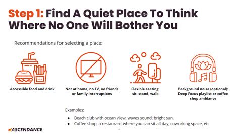 The Thinking Day Directive Ascendance Coach The Thinking Day Directive Ascendance Coach