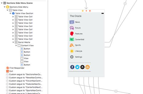 Ios Buttons To Social Media Apps Not Working Swift Stack Overflow