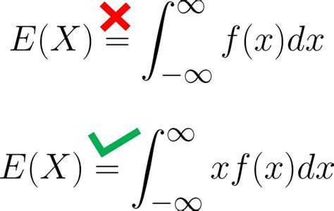 Eric Cai On Linkedin Statistics Mathematics Mathematicalstatistics