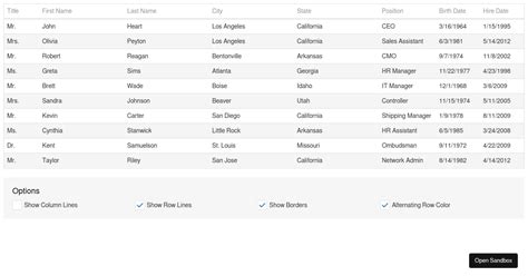 Appearance DevExtreme Data Grid Codesandbox
