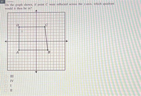 Solved 17 2 Points On The Graph Shown If Point C Were Reflected Across The Y Axis Which