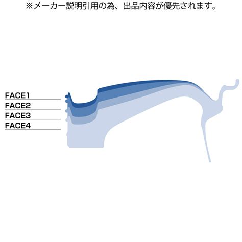 Rays レイズ Te37 Sonic Time Attack Edition Kr 1本 16×7 0j 36 4h 100 φ65 Volk Racing ブラック Redot
