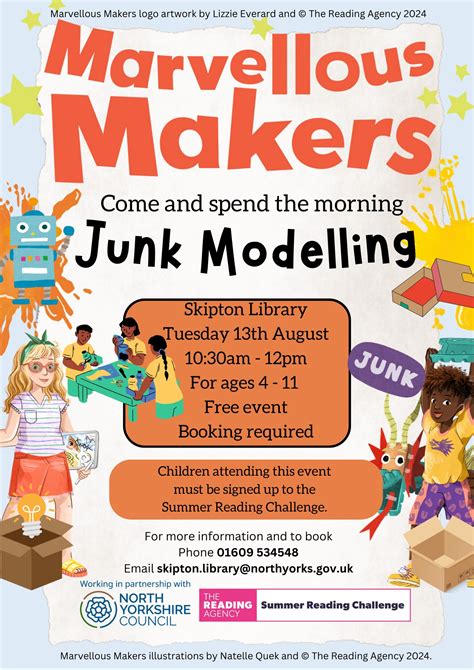 Junk Modelling Welcome To Skipton