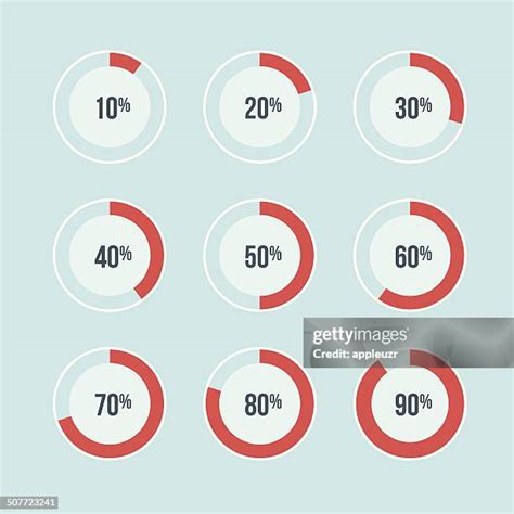 615 Percentage Graph Infographic High Res Illustrations Getty Images