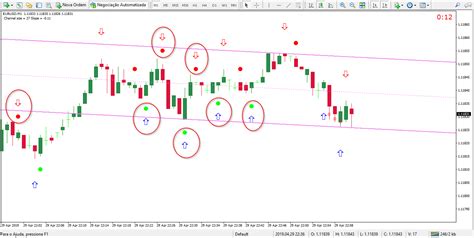 Spider Strategy Binary Options Mt4 Trend Detection System Gregs