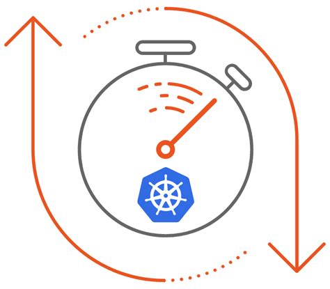 Enabling Simple Cost Effective Kubernetes On Ibm Z With Microk8s Ubuntu