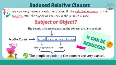 Reduced Relative Clauses 2022pdf