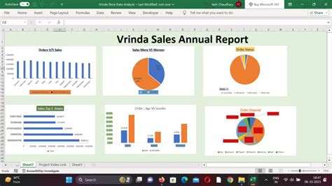 Completed A Data Project With Rishabh Mishra Yash Chaudhary Posted On
