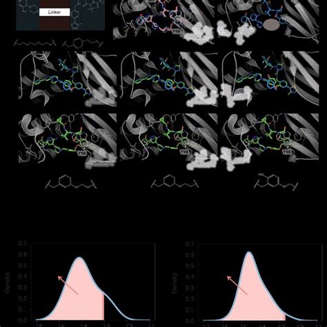 PDF Delete Deep Lead Optimization Enveloped In Protein Pocket Through Unified Deleting