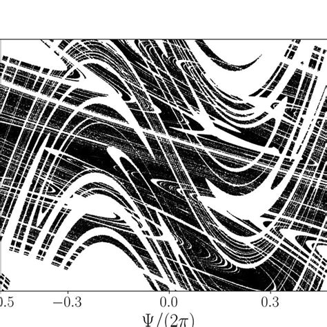 Escape Basin Entropy Blue Basin Boundary Entropy Black And Download Scientific Diagram