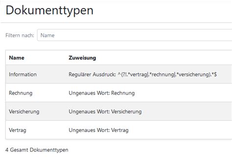 Regex In Document Type Paperless Ngx Paperless Ngx Discussion Github