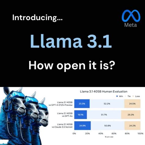 moonsys on linkedin luma31 dataanalysis datascience analytics