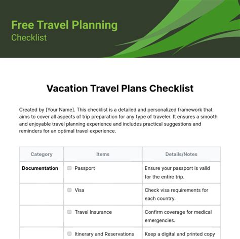 Free Travel Checklist Templates Editable And Printable