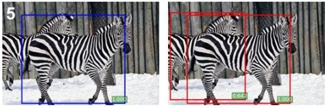 【opencv系列】非极大值抑制（non maximum suppression，nms） opencv 非极大值抑制 csdn博客