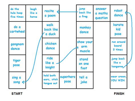 How To Create Your Own Game Quickly Sexikentucky