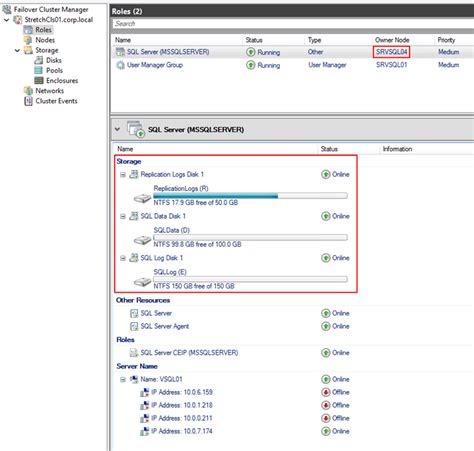 Running Sql Server Stretch Failover Cluster Instance On Amazon Ec2 Microsoft Workloads On Aws