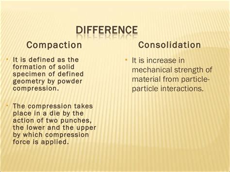 compaction and compression