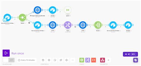 Automate Make Com Zapier With Airtable Dashboard Notion Template