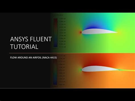 Free Video Ansys Cfd Tutorial Flow Analysis Around Naca 4415 Airfoil