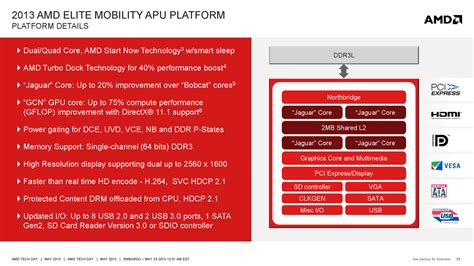 Amd Reveals Next Gen Mobile Cpus Claims Unprecedented Graphics Performance Pcworld