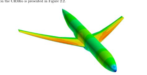 2 Crm65 Overflow Cfd Solution Example Download Scientific Diagram