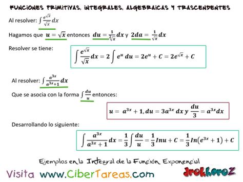Integral Exponencial Claves Para Integrar Exponenciales