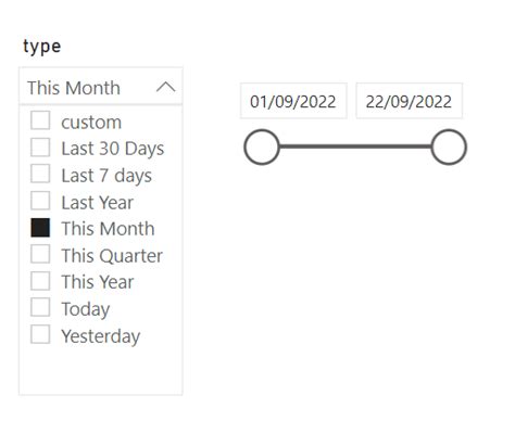 how to assing a default values to a numeric range microsoft