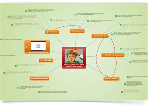 Give An Edge To Mind Mapping With Mindomo Project Mindomo Blog