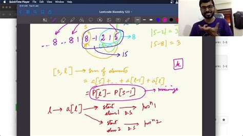 Leetcode Biweekly Contest 123 Problem 3 Maximum Good Subarray Sum