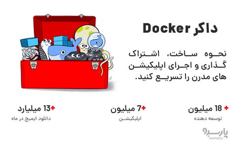 Docker چیست داکر چیست؟ داکر Docker