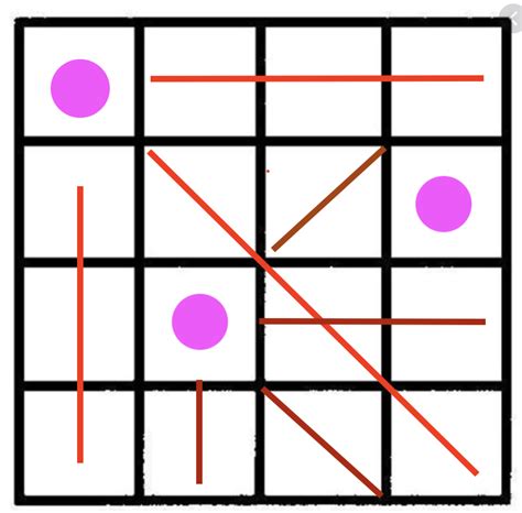 understanding the n queens problem with backtracking data science