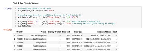 Análisis De Ventas De Productos Con Python