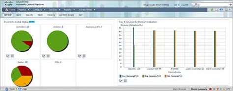 Cisco Prime Network Control System 1 1 Data Sheet Cisco