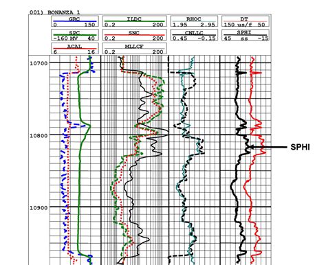 Solved Calculating Rock Porosity Using An Acoustic