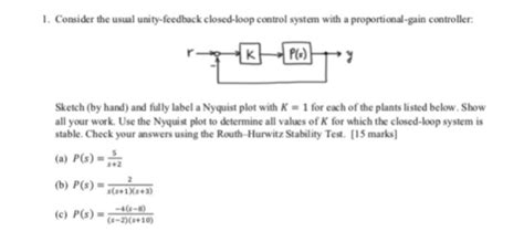 1 Consider The Usual Unity Feedback Closed Loop Control System With A