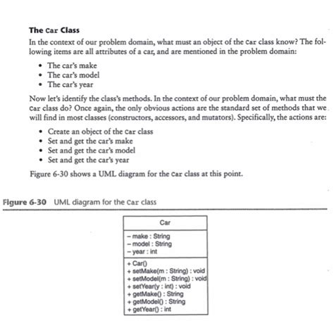 Solved The Car Class In The Context Of Our Problem Domain Chegg Com