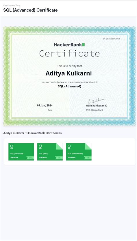 Aditya Kulkarni On Linkedin Excited To Share That I Have Successfully