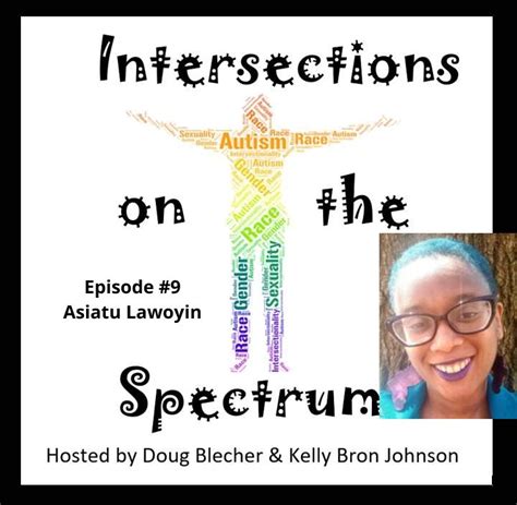 Doug Blecher He Him His On Linkedin Alttext