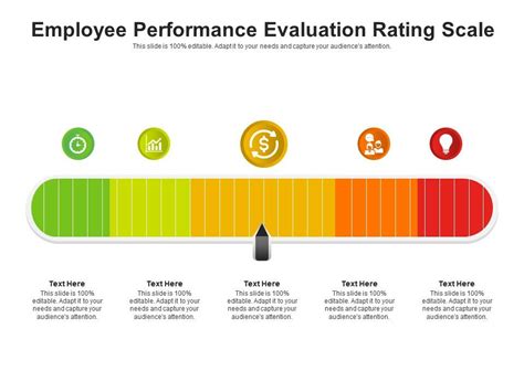 Rating Scale For Employee Performance Image To U