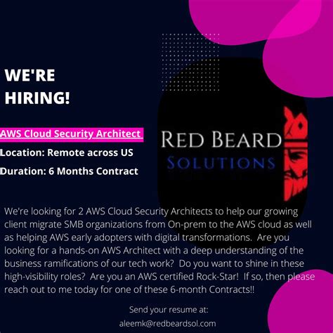 Aleem Khan On Linkedin Cloudsecurity Techjobs Remotework Cybersecurity Architectjobs