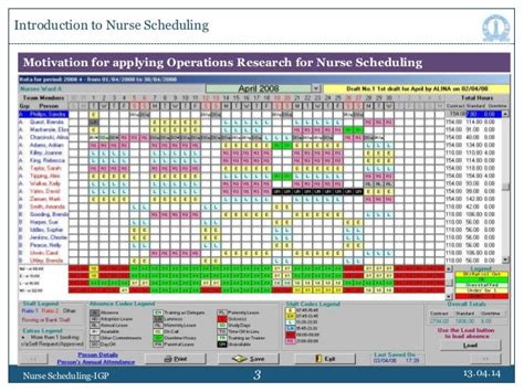 Nurse Schedule Goal Programming Cyclical