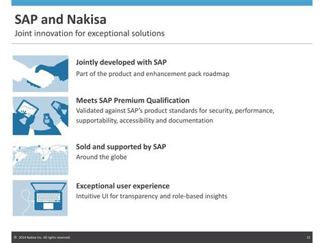 New Features In Sap Talent Visualization By Nakisa Ppt