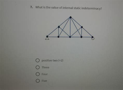Solved What Is The Value Of Internal Static Indeterminacy
