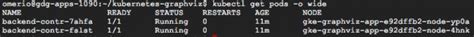 Getting Started With Kubernetes On Google Container Engine Technology With Passion