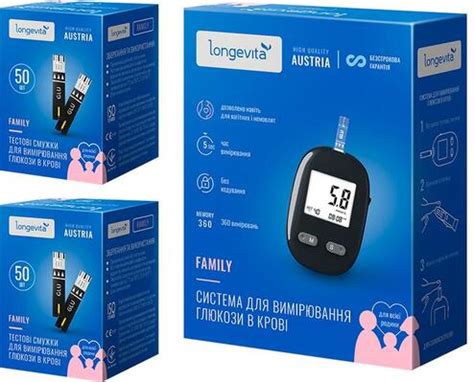 Глюкометр Longevita Family + 100 тест-полосок : инструкция + цена в ...