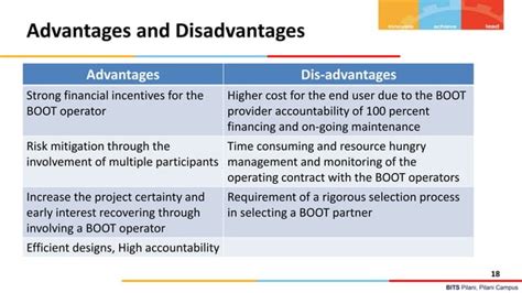 Analytical Comparison Between Botboot And Ppp Projects Pdf