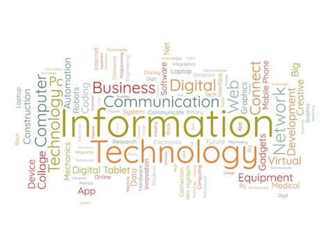 Infographic Word Cloud