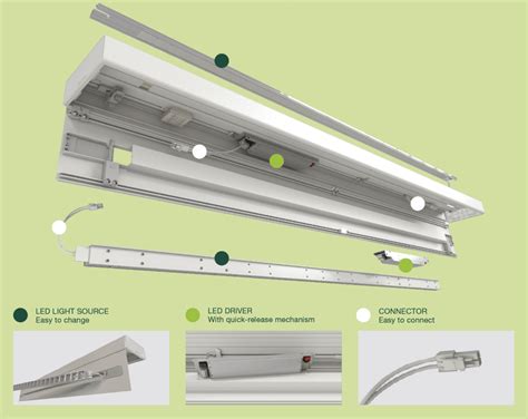 LEDVANCE S EVERLOOP Sustainable Luminaires Feature Replaceable Light Sources And Drivers US